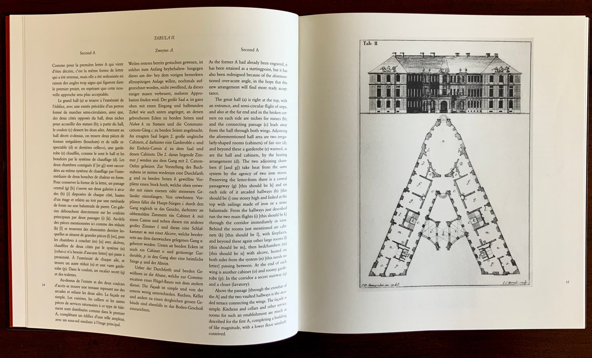 Celebrating the 250th Anniversary of Steingruber’s “Architectural ...